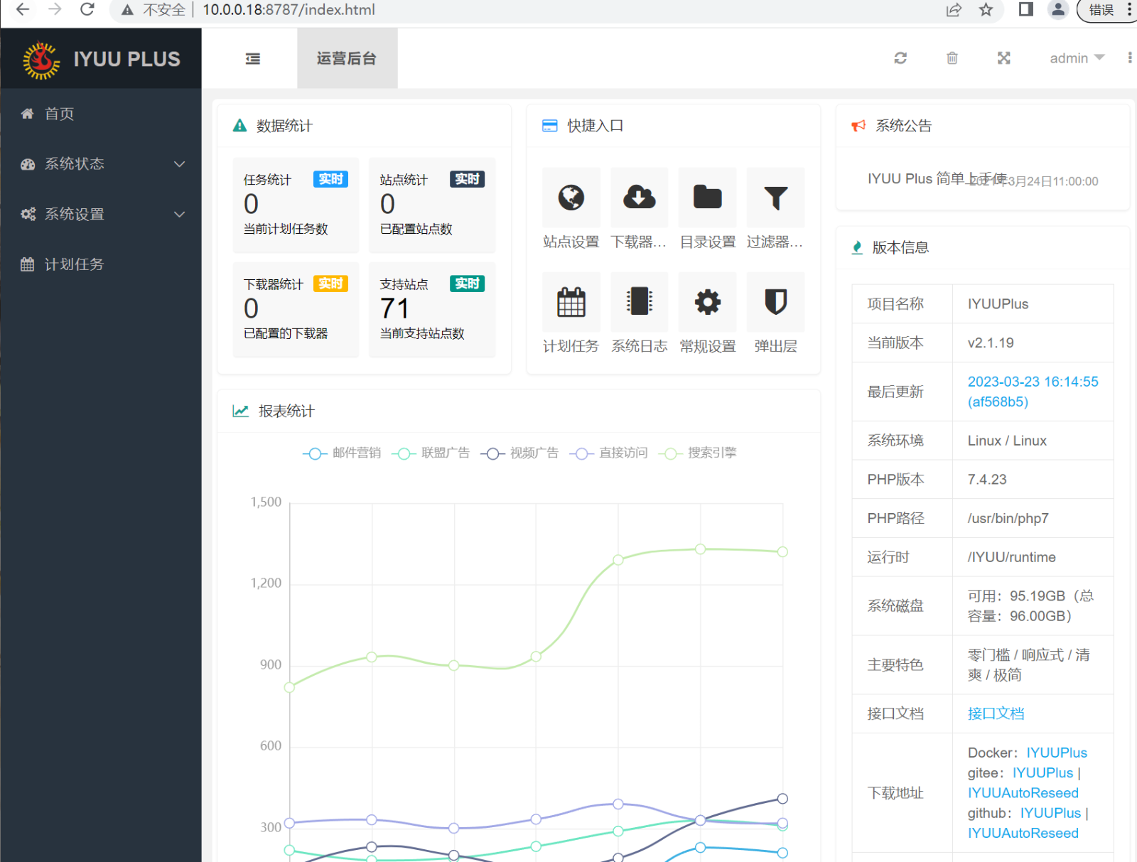 群晖PT神器iYuuPlus新手安装|使用完全指南 - 折腾笔记